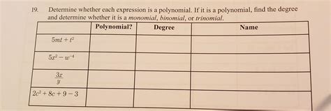 solved 9 determine whether each expression is a polynomial