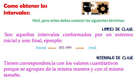 Probabilidad Y Estadistica Dinamica ESTADISTICA Y PROBABILIDAD DINAMICA