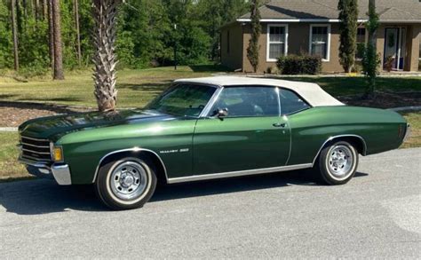 Best One Left Chevrolet Chevelle Malibu Convertible Barn Finds