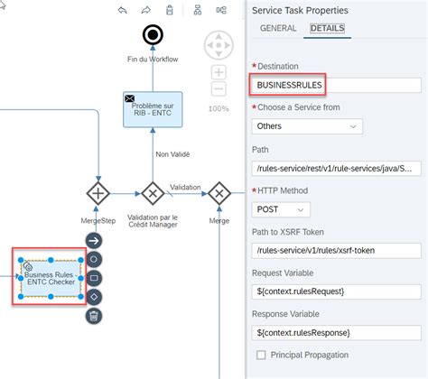 Sap Cloud Platform Integration Salesforce And S Hana Workflow
