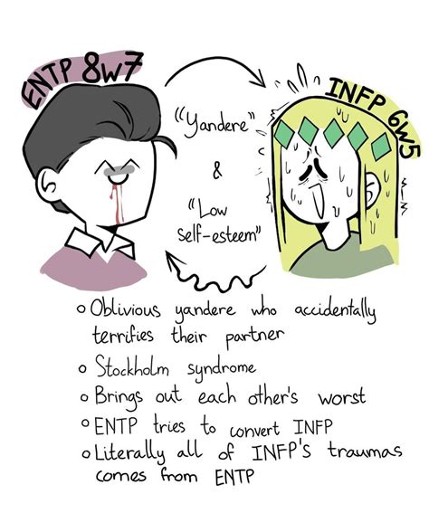 Entp X Infp Infp Tipos De Personalidad Humor Gracioso
