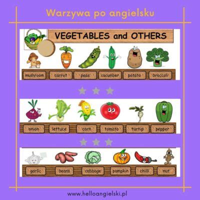 Warzywa i owoce po angielsku wymowa i ćwiczenia