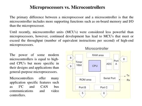 Ppt Computing Machinery Chapter Microcontrollers Powerpoint