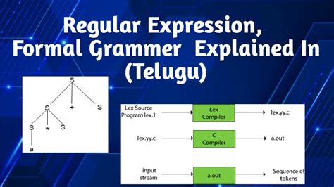 regular expression formal grammer explanation youtube