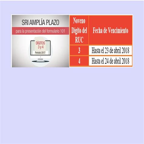 SRI AMPLÍA EL PLAZO PARA LA PRESENTACIÓN DEL FORMULARIO 101 Boletín