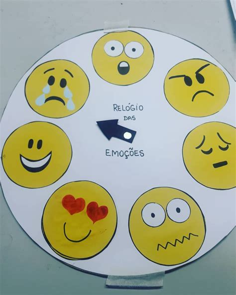 Painel Das Emoções Para Imprimir BRAINCP