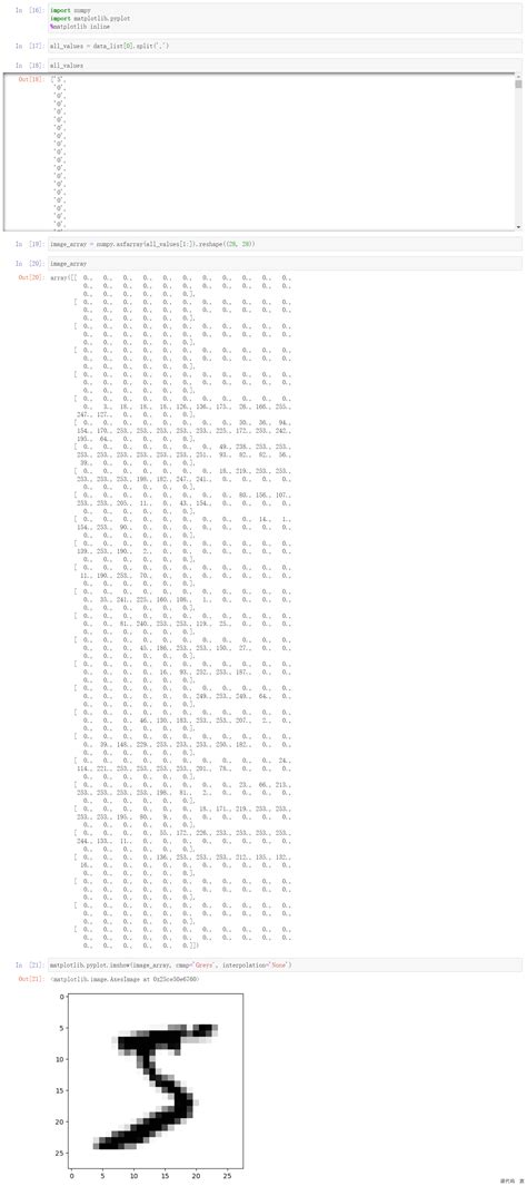 python神经网络编程学习笔记 python神经网络编程 wjk csdn博客