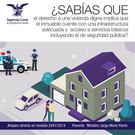 SABÍAS QUE el derecho a una vivienda digna implica que el inmueble