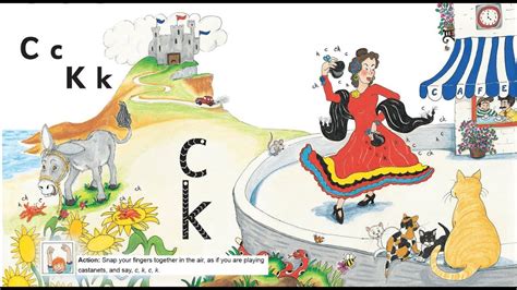 Phonics Posters Phonics Books Phonics Worksheets Free First Grade