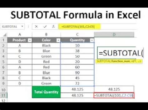 Grouping And Subtotal In Excel List Youtube