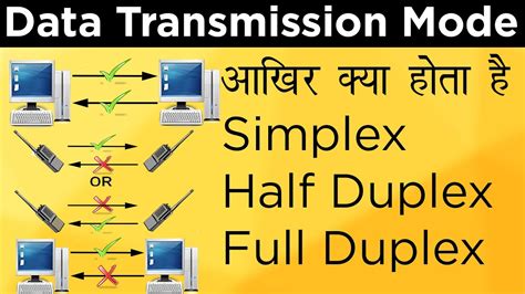 Data Transmission Mode In Hindi Simplex Half Duplex Full Duplex Mode