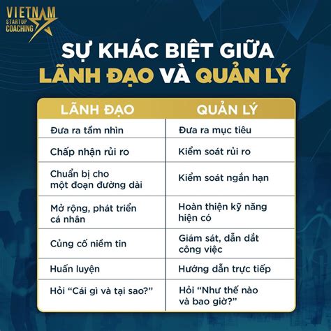 Ph N Bi T Nh N Hi U V Th Ng Hi U B Quy T Gi P Doanh Nghi P N I B T