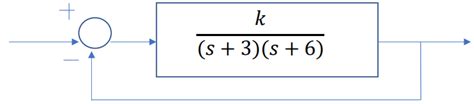 solved use the scilab tool to solve the following problems