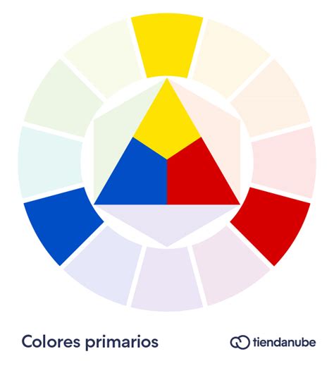 Qué es el círculo cromático Aprende a usar la rueda de colores