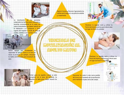 Técnicas de Movilización al Adulto Mayor hewrrmed uDocz