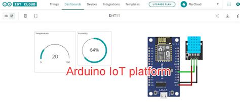 beginner guide to arduino iot cloud platform ee diary