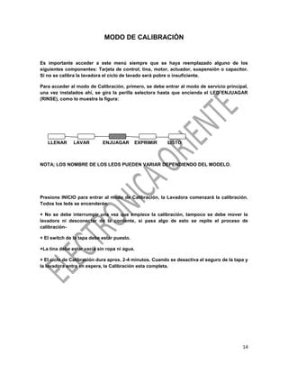 Manual Whirpol Pdf