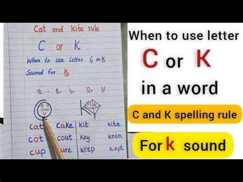 C And K Spelling Rules When To Use C Or K In A Word Cat And Kite Rule