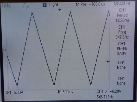 How To Build A Sawtooth And Triangle Wave Generator Circuit Basics