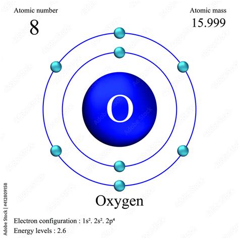 Oxygen Atomic Structure Has Atomic Number Atomic Mass Electron