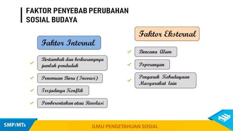Ppt Ips Kls K Bab Perubahan Sosial Budaya Revisi Ppt