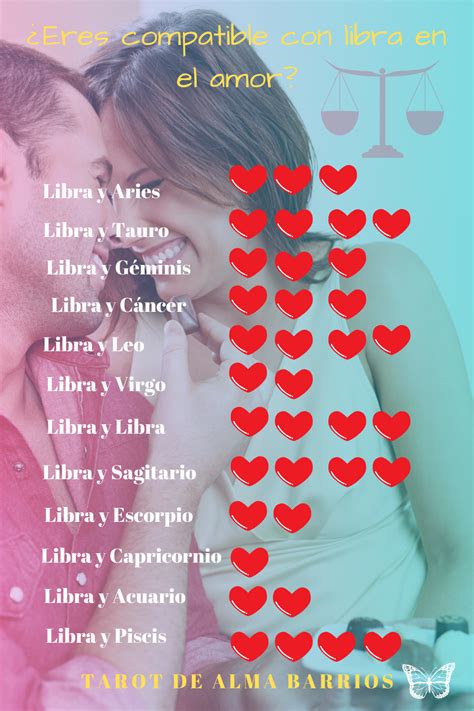 Compatibilidades Amorosas Con Libra Libra Y Piscis Escorpio Y