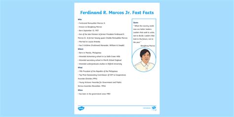FREE Ferdinand Marcos Jr 17th President Of The Philippines Fast Facts