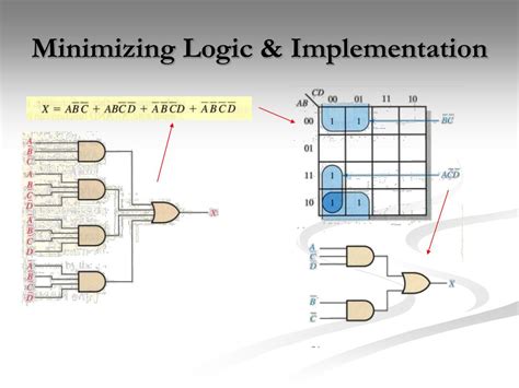 ppt combinational logic analysis powerpoint presentation free download id 968593