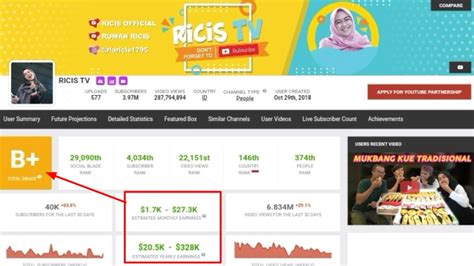 Cara Melihat Penghasilan Youtube Orang Lain Terbaru Youtube