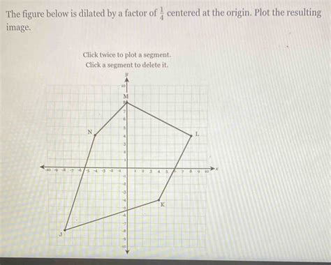 solved the figure below is dilated by a factor of 1 4 centered at the origin plot the resultin
