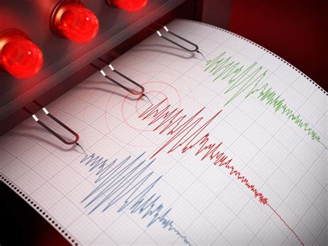 Deprem mi oldu nerede kaç şiddetinde 7 Eylül AFAD ve Kandilli