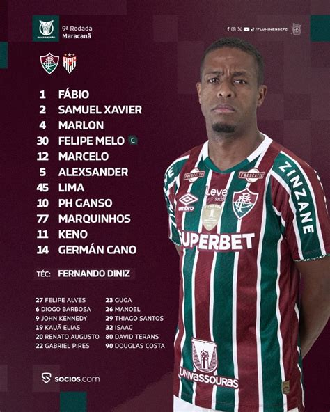 Fluminense x Atlético GO veja as escalações para o confronto pelo