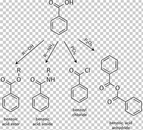 Benzoic Acid Reaction With Hcl