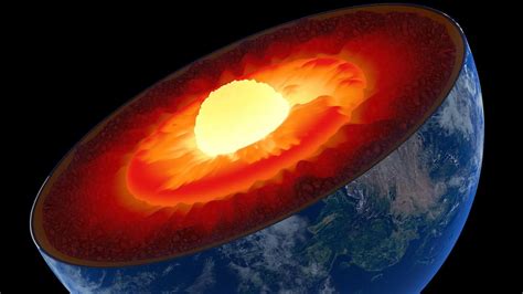 Surprise ça bouge dans le noyau interne de la Terre