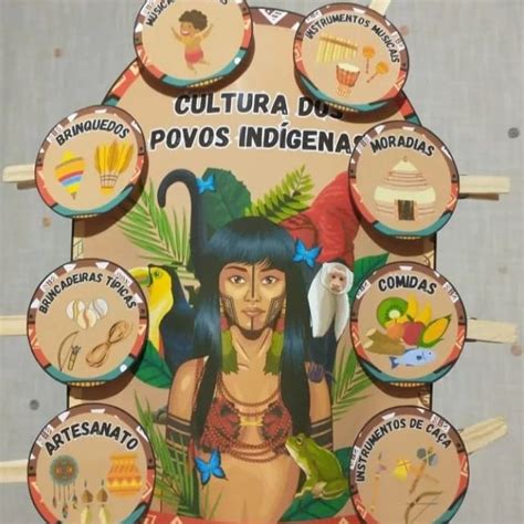 Lapbook Povos Indígenas Pedagoga Aline Guedes