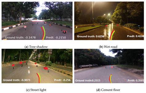 sensors free full text obstacle detection and safely navigate the autonomous vehicle from