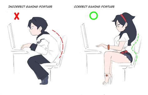Saitaker Correct Gaming Posture Know Your Meme