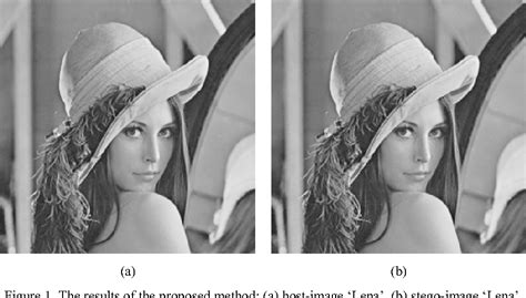 table 1 from data hiding in images by adaptive lsb substitution based on the pixel value