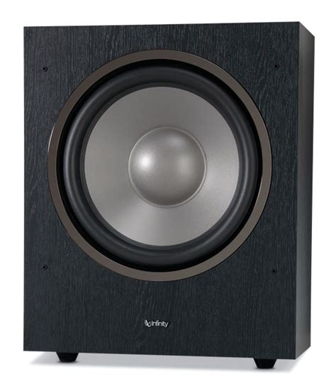 Top Picks Subwoofers Sound Vision