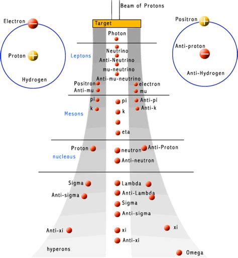 quantum field theory origin of quark masses physics