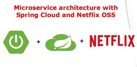 Secure A Spring Microservices Architecture With Spring Security And