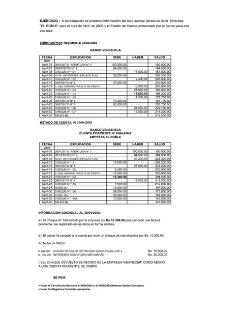 Ejercicio conciliacion Contabilidad Básica UNLu Studocu