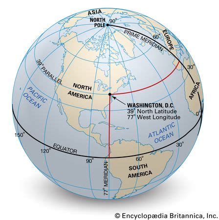 Latitude And Longitude Description Diagrams Britannica