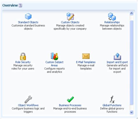 oracle fusion applications crm extensibility guide