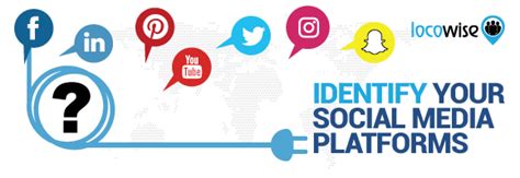 10 Tips To Help You Successfully Promote Your Blog Content On Social