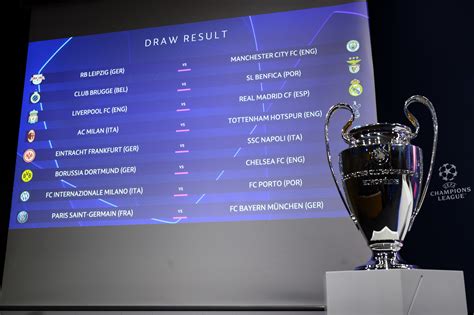 Sorteo Champions League Cuartos D Nde Ver Por Tv Y Horario Del