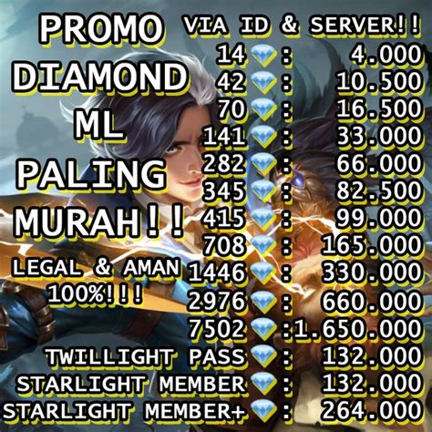 Jual Top Up Diamond Mobile Legend Termurah Ml Dm Mlbb Twillight