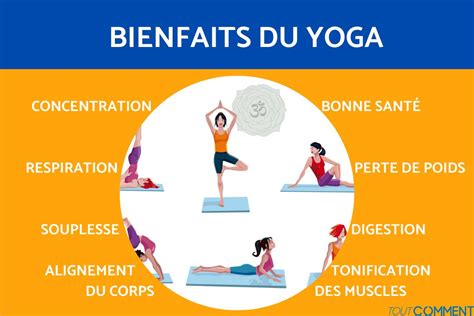 Les TYPES de YOGA et leurs BIENFAITS Découvrez 12 BIENFAITS du YOGA