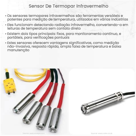 Sensor de termopar infravermelho Como funciona aplicação e vantagens