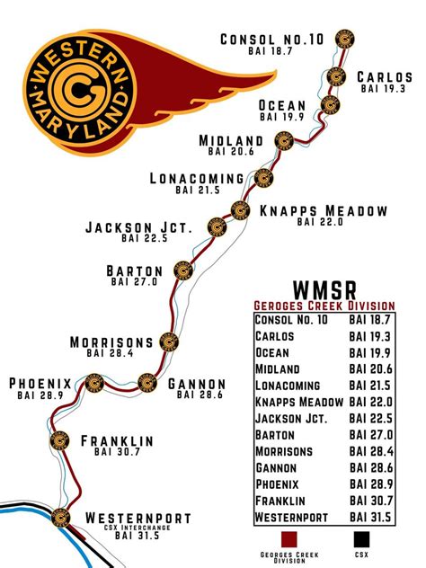 Wmsr Leases Georges Creek Line With Hopes To Run Passenger Freight